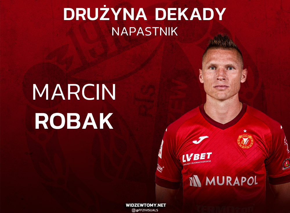 Robak wybrany pierwszym Napastnikiem Dekady! - WidzewToMy - Oficjalny ...