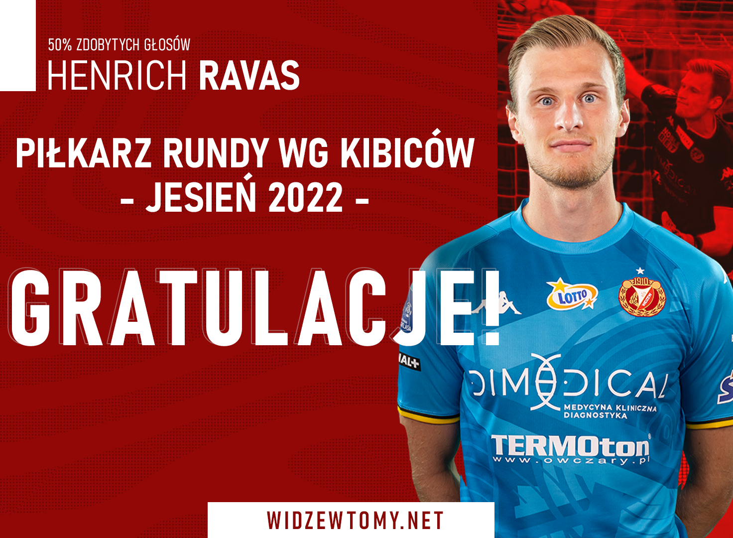 Ravas piłkarzem jesieni wg kibiców - WidzewToMy - Oficjalny portal kibiców Widzewa Łódź