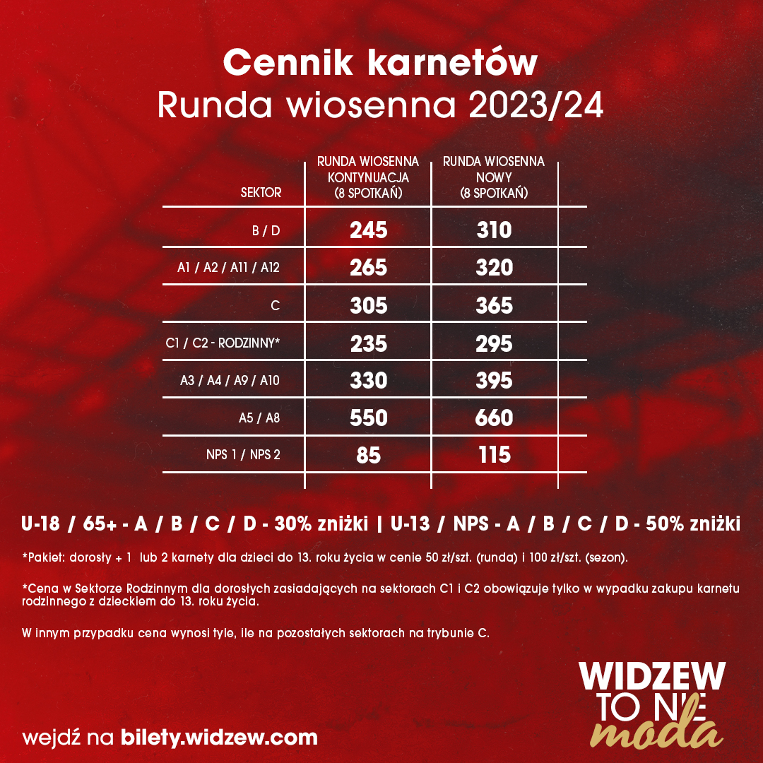 Poznaliśmy plan sprzedaży karnetów na rundę wiosenną - WidzewToMy - Oficjalny portal kibiców ...