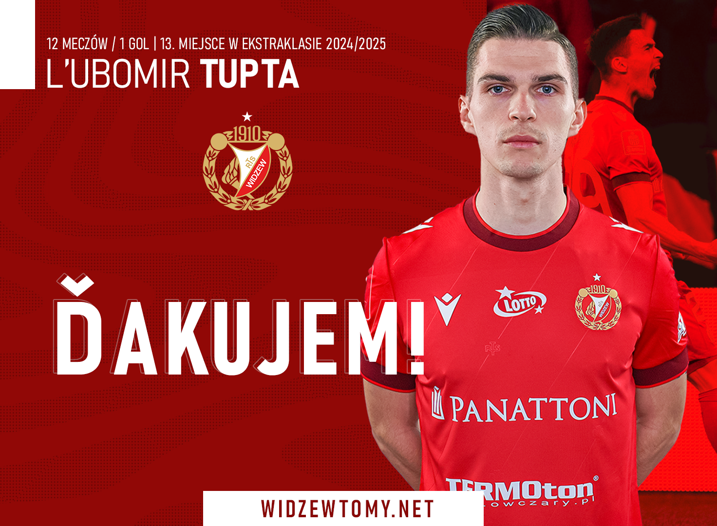 Oficjalnie: Klub przedstawił pierwsze decyzje kadrowe - WidzewToMy ...