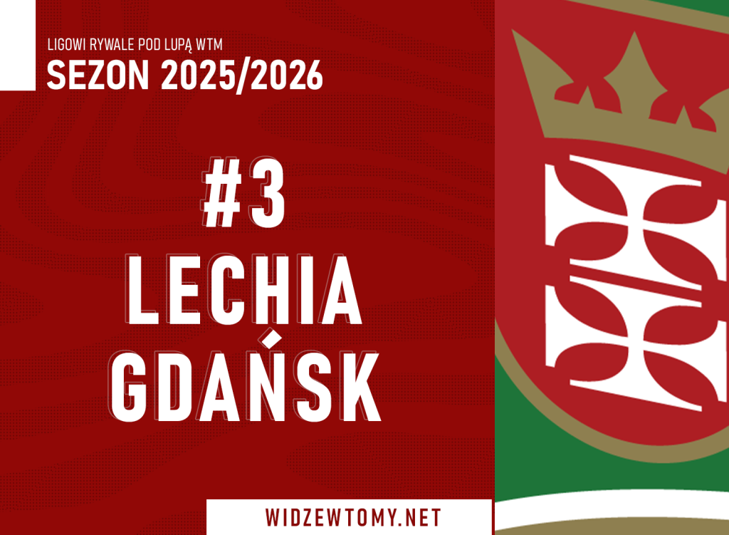 Ligowi rywale pod lupą WTM! #3 Lechia - WidzewToMy - Oficjalny portal ...